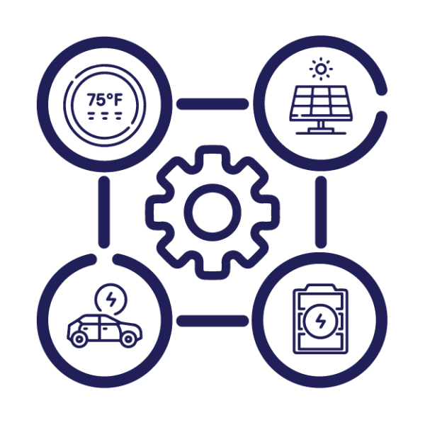 Solutions – Derapi