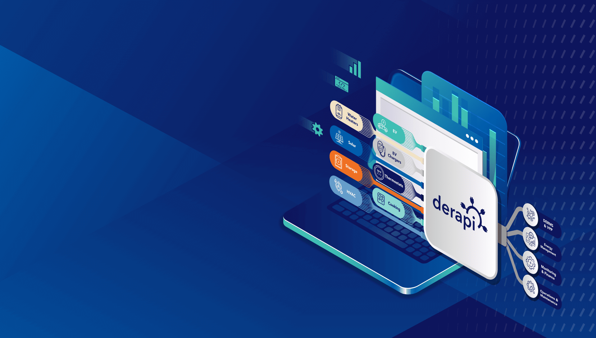 Derapi – Data Infrastructure for Distributed Energy